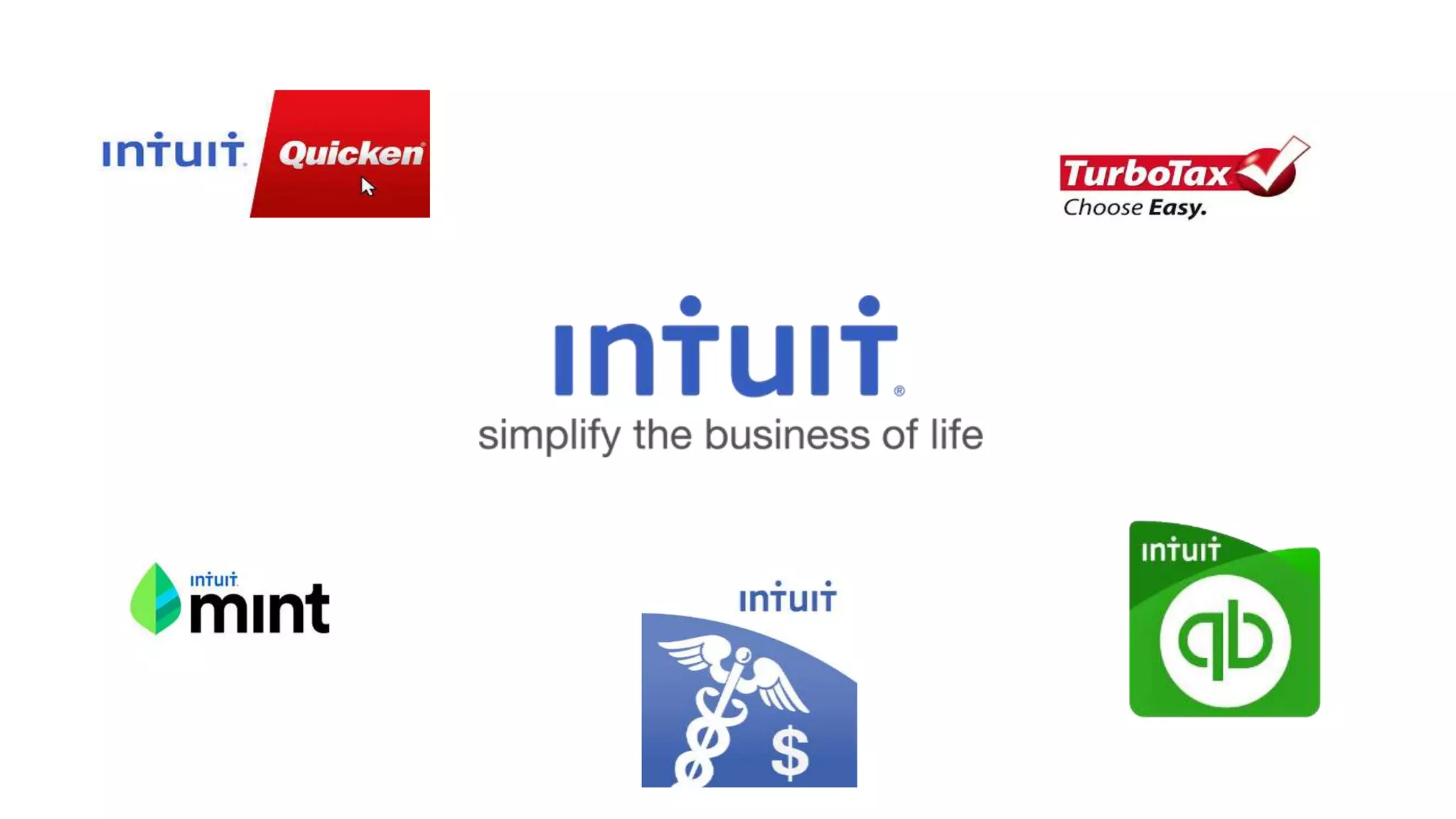 Intuit Case Study | PPTX