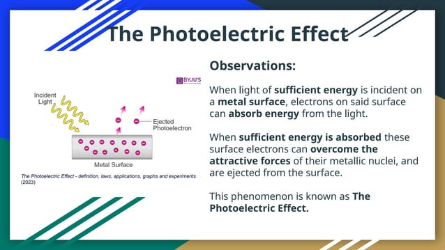 The Photoelectric Effect 222184594 Physical Sciecne methodology ...
