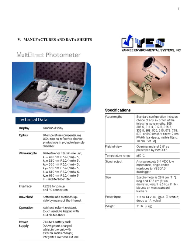 The Sun Photometer_IEEE Article | PDF