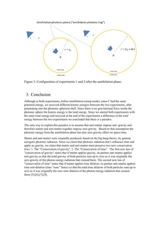 The photonic gravitational paradox | PDF