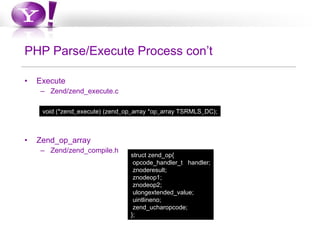 The Php Life Cycle | PPT