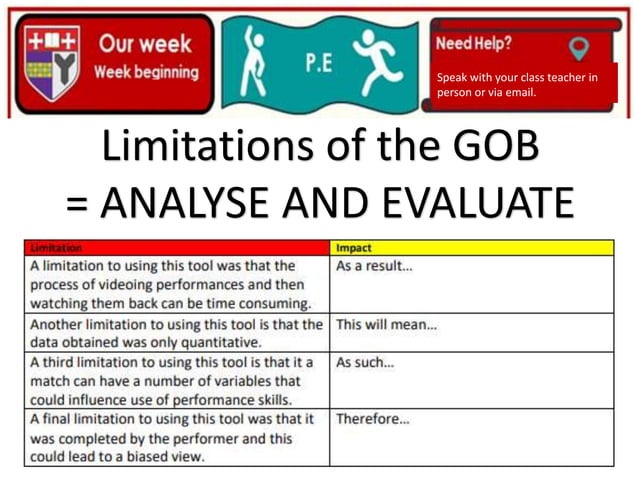 The Physical Factor | PPTX | Educational Assessment | Education