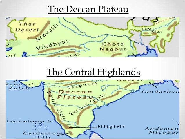 The physical feature of india