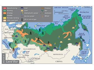 The Physical Geography of Europe | PPT