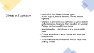 The physical geography of Mexico copy.pptx