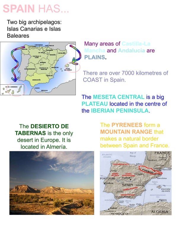 The physical geography of spain | PPTX | Europe Travel | Travel Locations