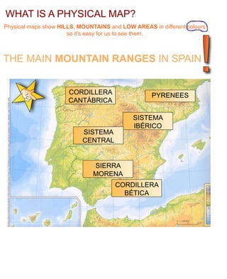 The physical geography of spain | PPTX