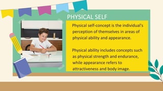The Physical Self in understanding the self_Part 1.pdf