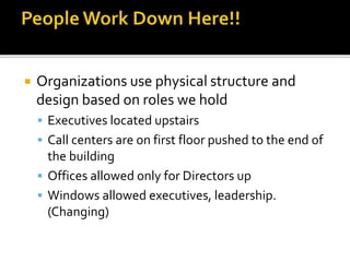 The Physical Structure Of Organizations | PPTX