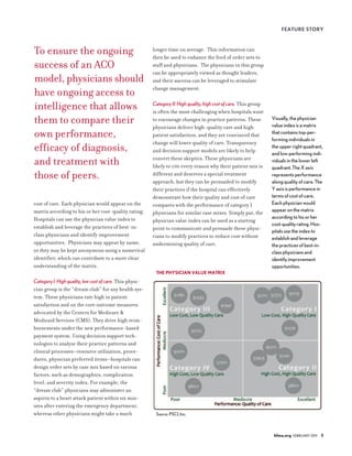 The Physician Value Index. A Tool for Effective Physician Integration ...