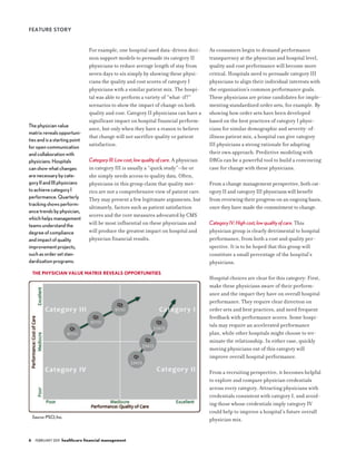 The Physician Value Index. A Tool for Effective Physician Integration ...