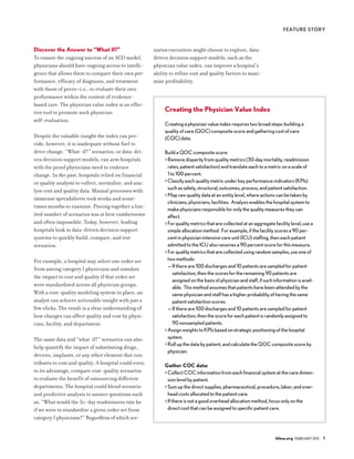 The Physician Value Index. A Tool for Effective Physician Integration ...