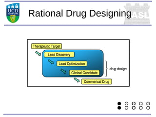 The physics of computational drug discovery | PDF