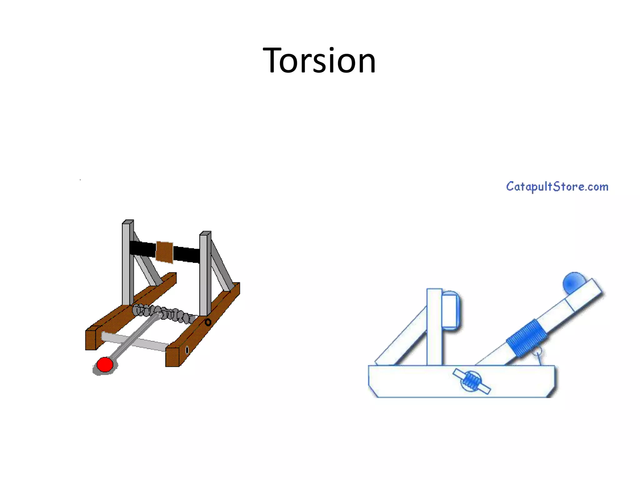 The physics of catapults | PPTX