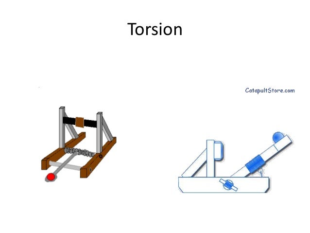 The physics of catapults
