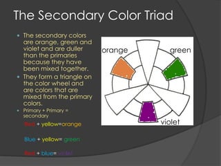 The physics of color - Rey San Andrew Rimando | PPTX