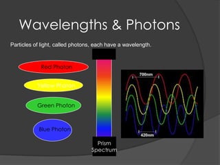 The physics of color - Rey San Andrew Rimando | PPTX