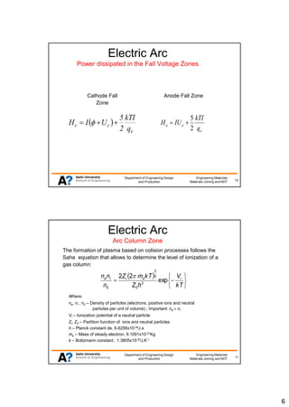 The_Physics_of_Electric_Arc_in_Welding_T.pdf