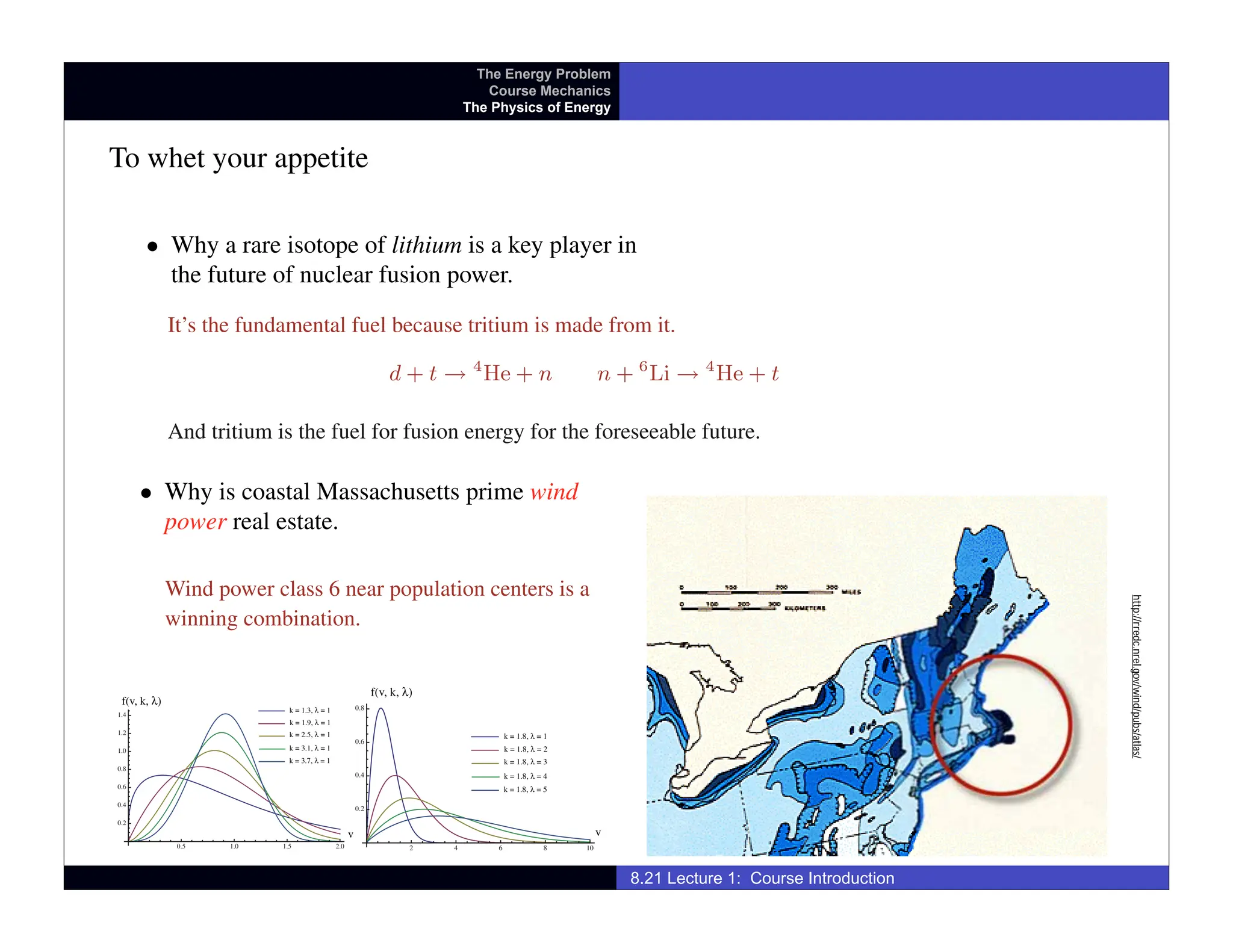 The Physics of Energy - Introduction to the course.pdf