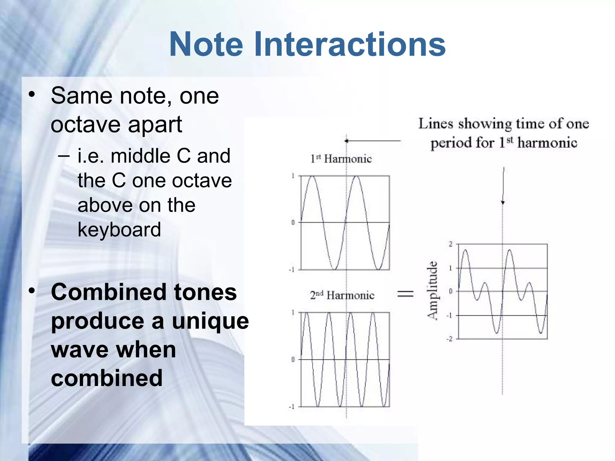 The Physics of Music | PPT