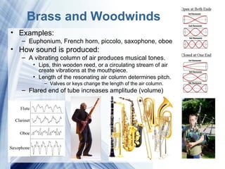 The Physics of Music | PPT