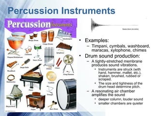 The Physics of Music | PPT