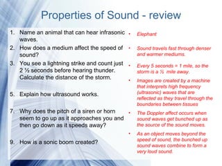 The Physics of Music | PPT