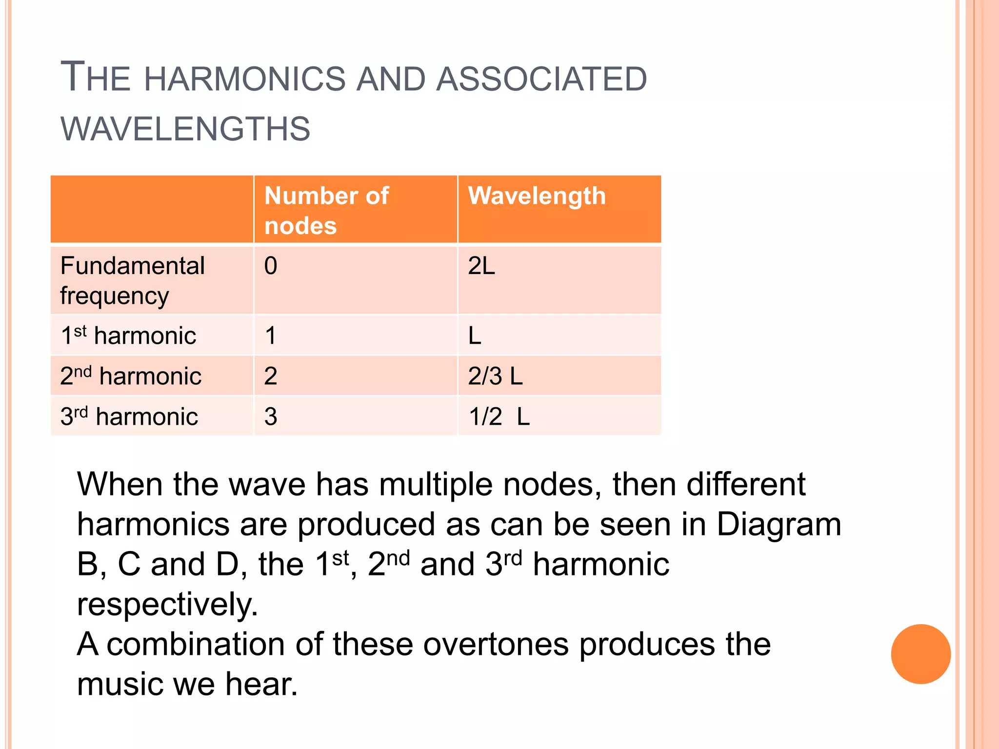 The physics of music | PPTX | Music | Entertainment