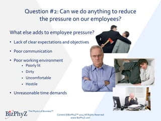 The Business Physics of Pressure | PPT