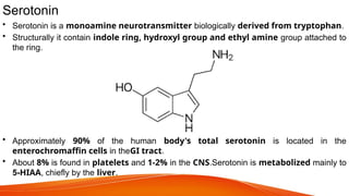 THE PHYSIOLOGICAL AND PATHOLOGICAL OF SEROTONIN.pptx