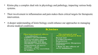 The Physiological And Pathological Role Of Kinins | PPTX