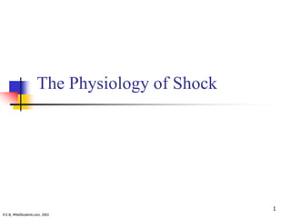 The Physiology of Shock.ppt