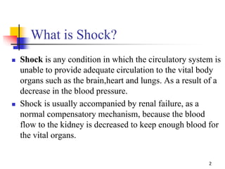 The Physiology of Shock.ppt