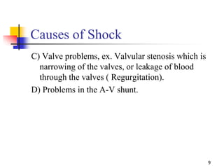 The Physiology of Shock.ppt