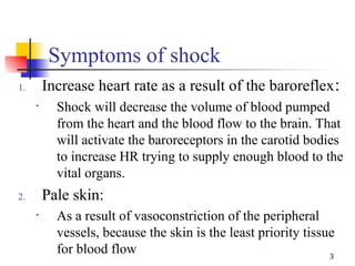 The Physiology of Shock of human brain.ppt