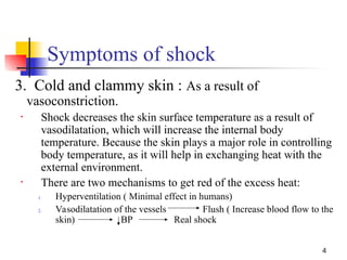 The Physiology of Shock of human brain.ppt