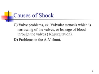 The Physiology of Shock of human brain.ppt