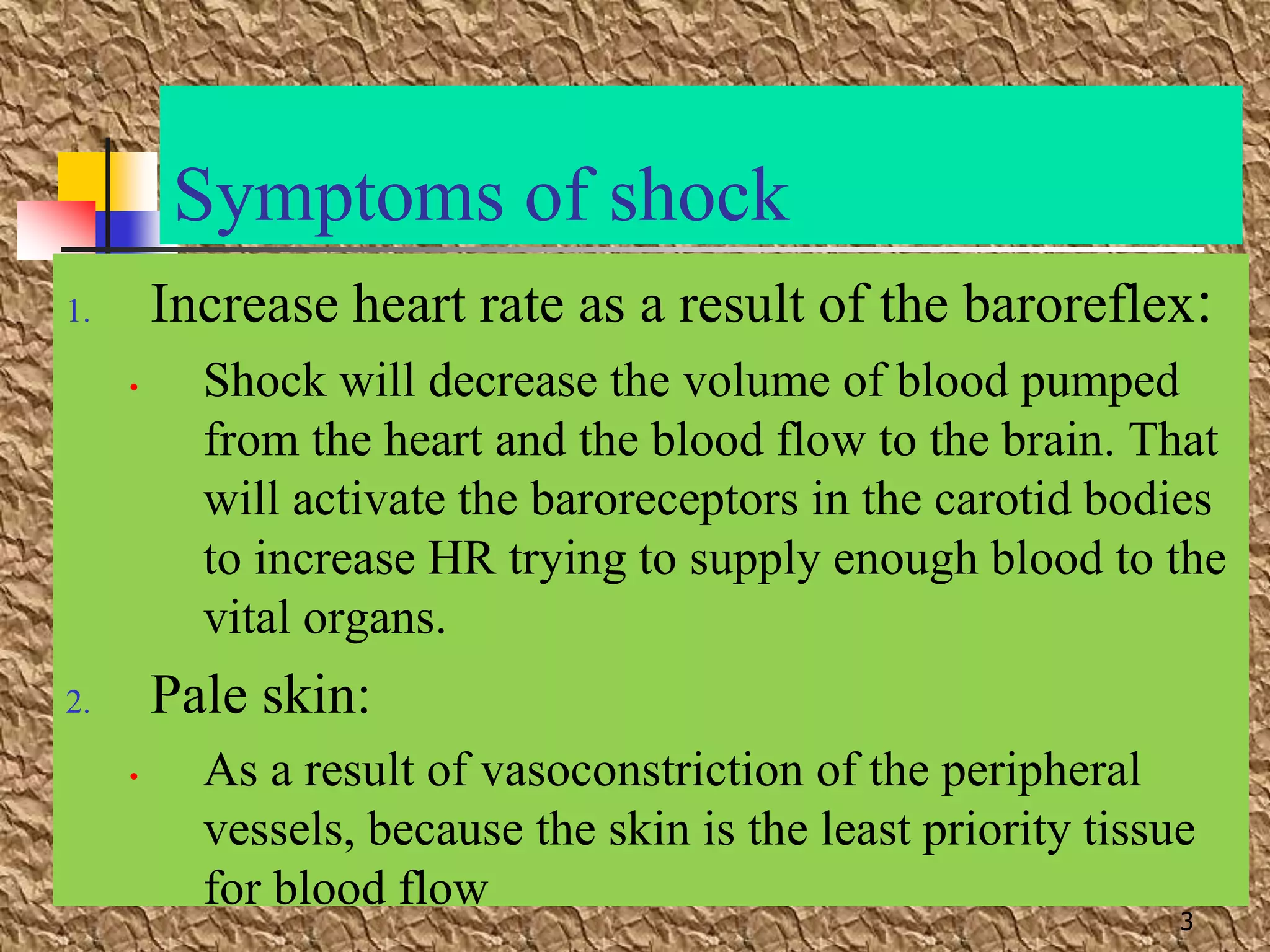 The physiology of shock | PPT