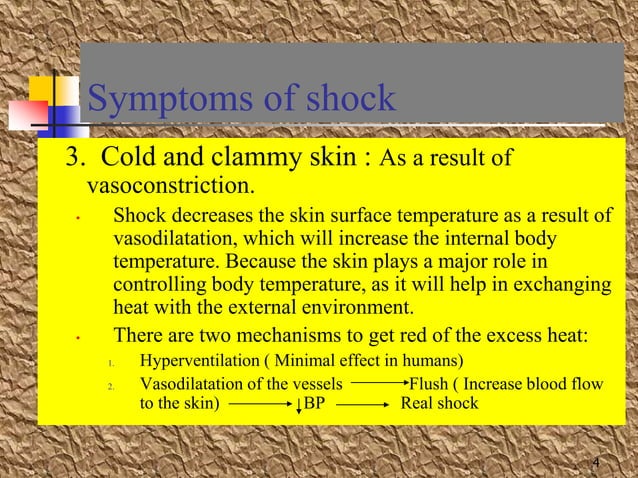 The physiology of shock | PPT