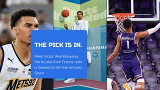 Meet the NBA Draft Class of 2023 | PPTX