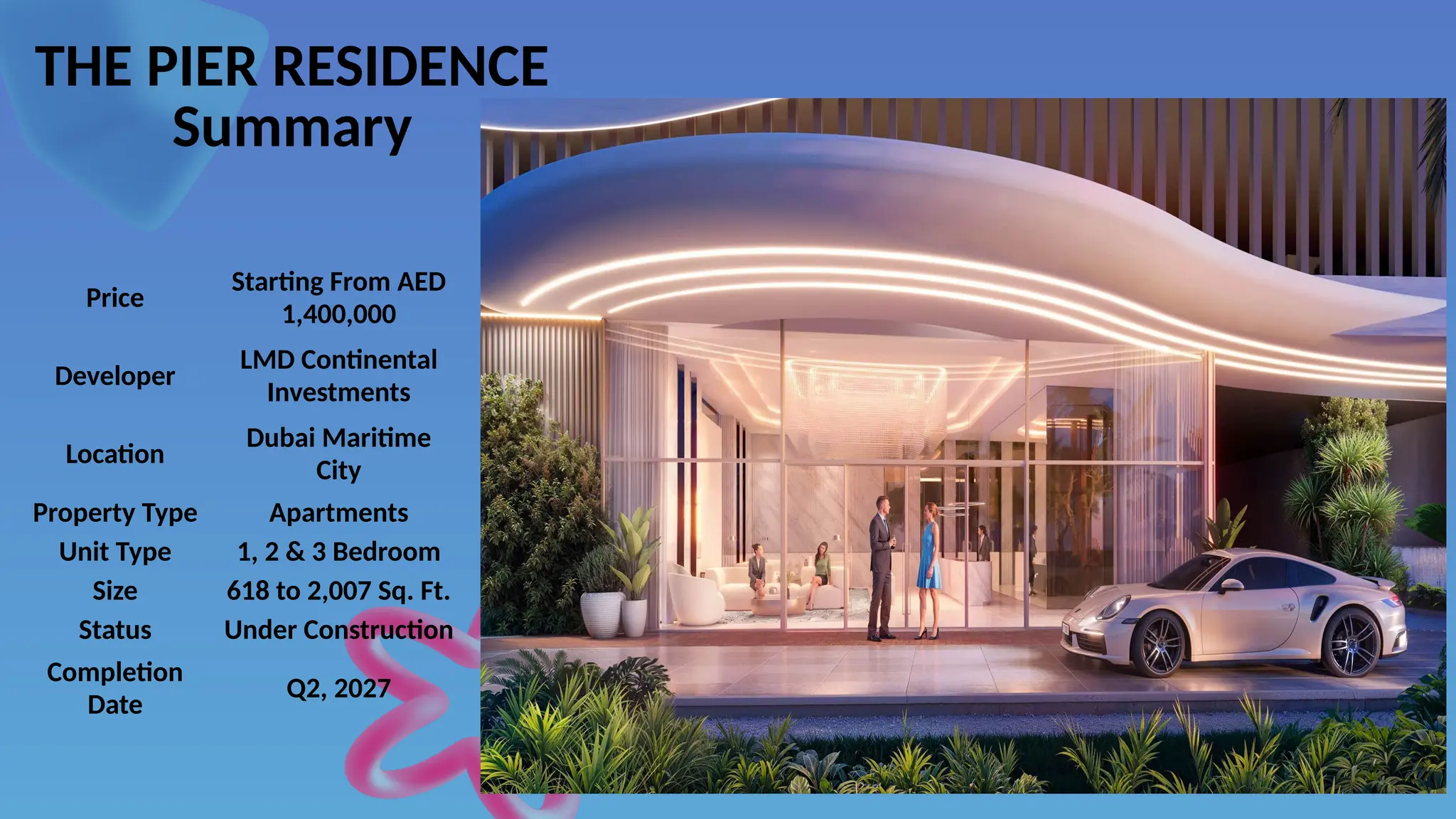 THE PIER RESIDENCE In Dubai Maritime City By Tesla Properties a Dubai ...