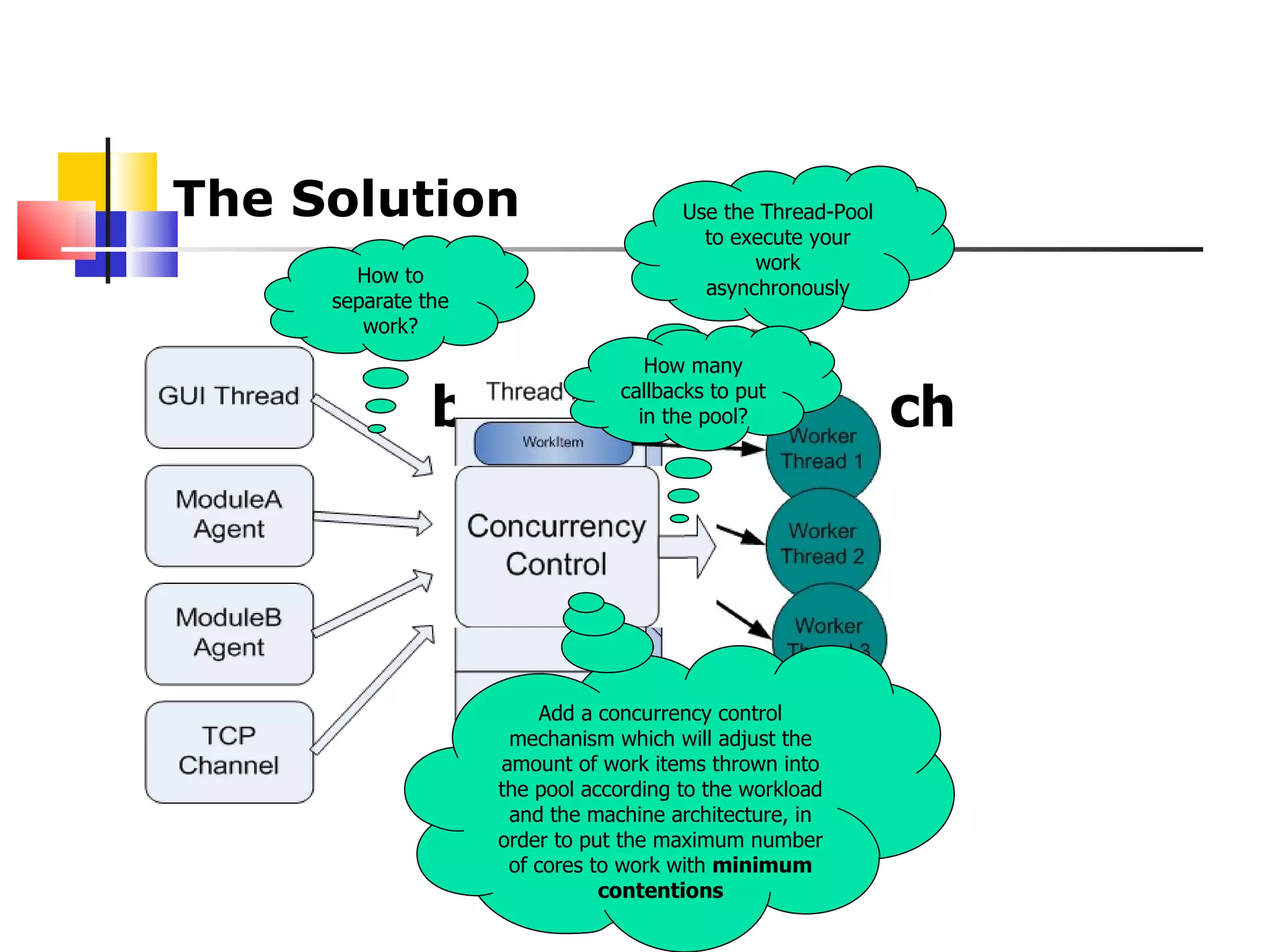 The Pillars Of Concurrency | PPT