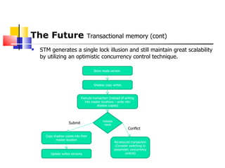 The Pillars Of Concurrency | PPT