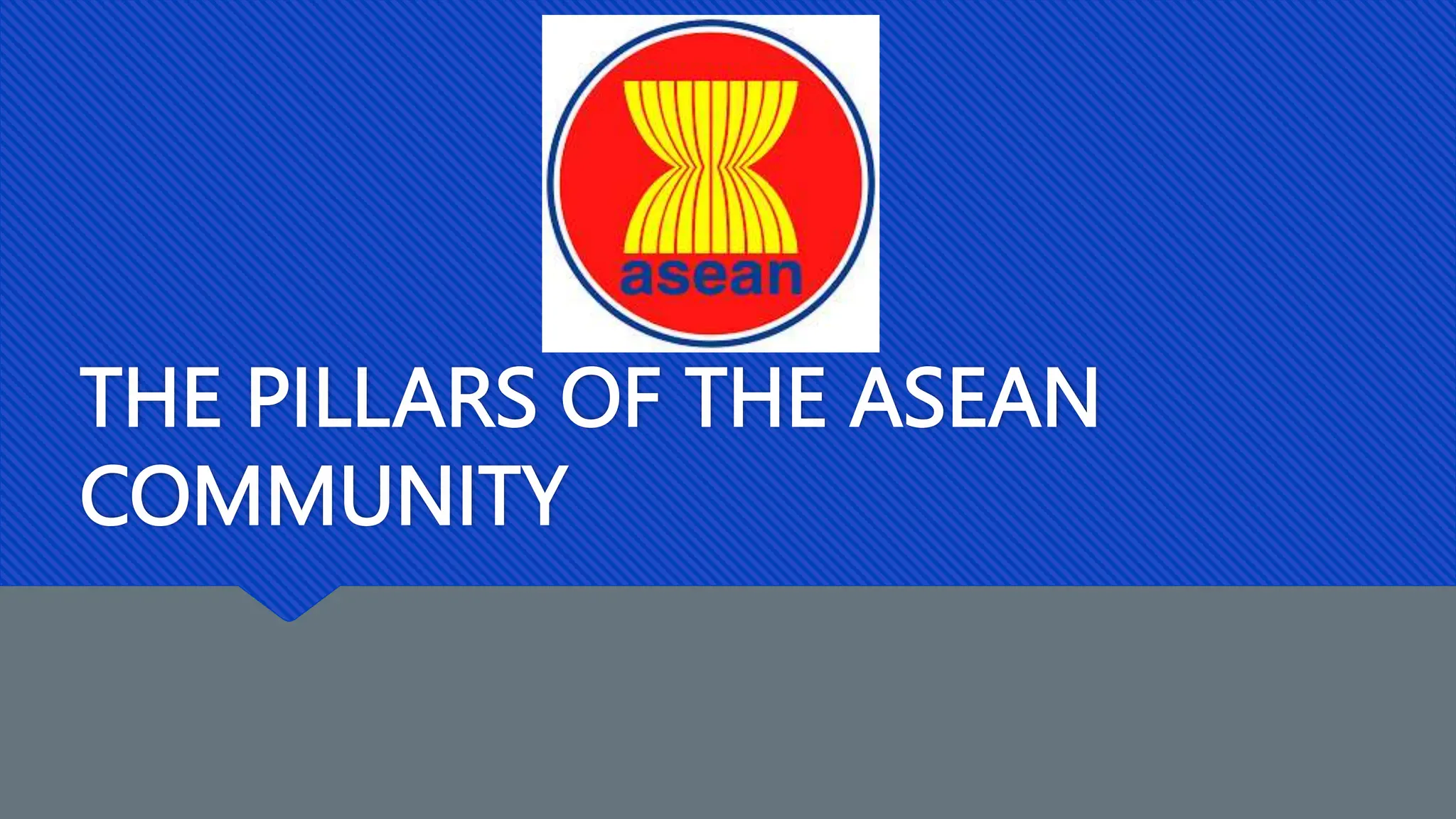 3THE PILLARS OF THE ASEAN COMMUNITY.pptx