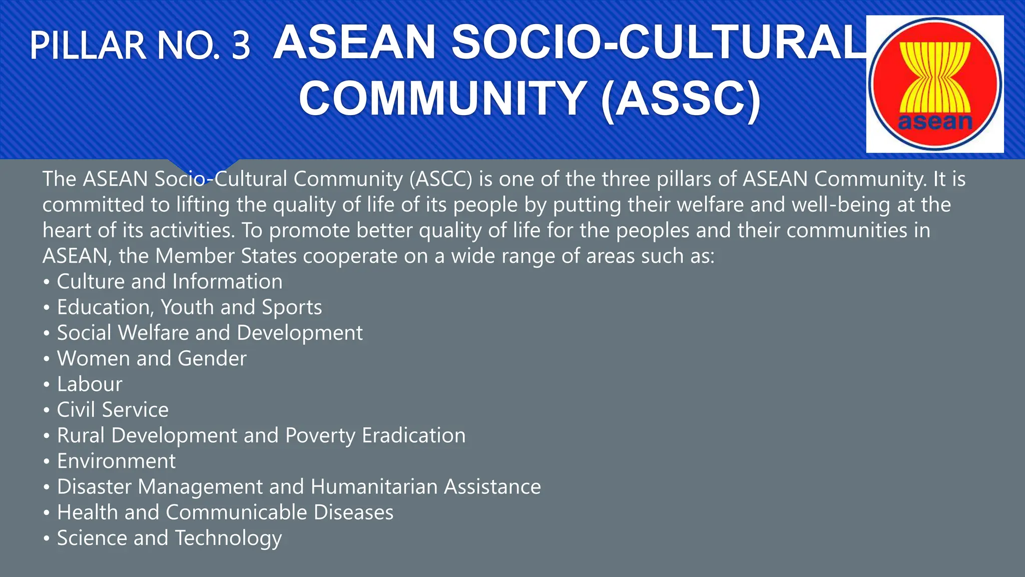 3THE PILLARS OF THE ASEAN COMMUNITY.pptx