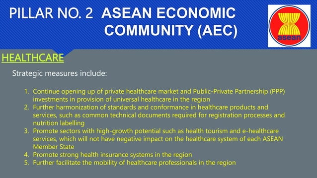 3THE PILLARS OF THE ASEAN COMMUNITY.pptx | Business | Business and Finance