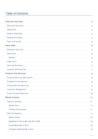 Bar business plan example | PDF