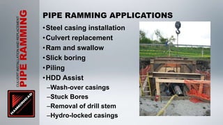 The Pipe Ramming Method | PPT