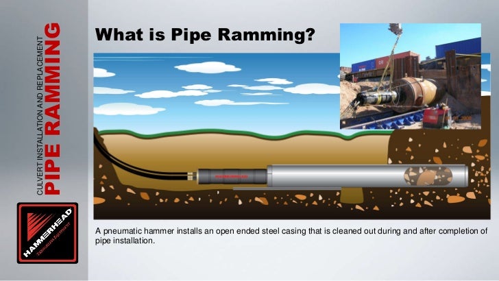 The Pipe Ramming Method