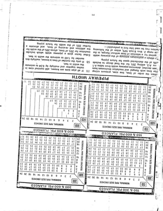 The piping guide | PDF